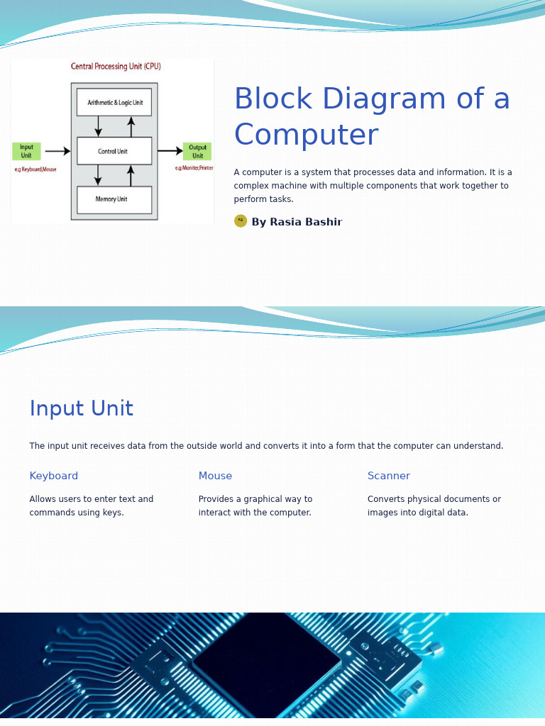 Block-Diagram-of-a-Computer | PDF | Central Processing Unit | Computer Data Storage