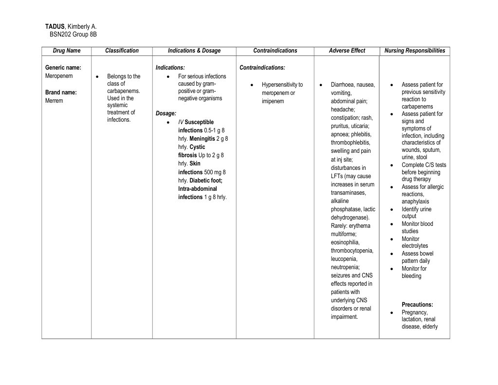 Meropenem | PDF | Clinical Medicine | Medical Specialties