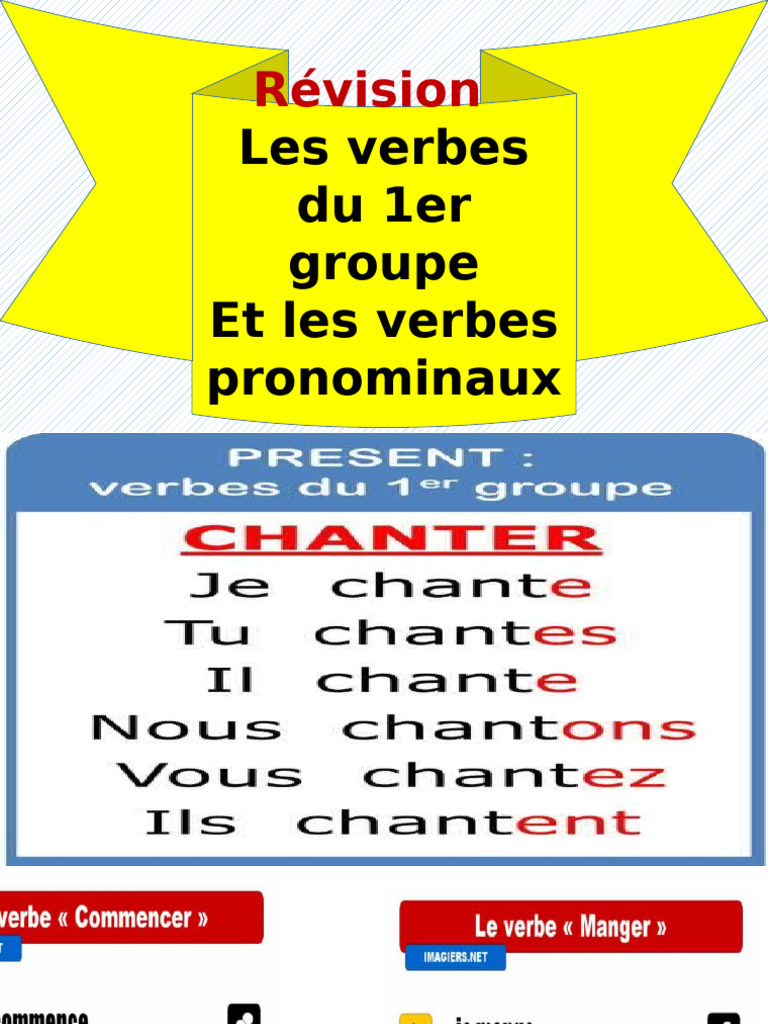 Les Verbes Du 1er Groupe Et Les Verbes Pronominaux | PDF