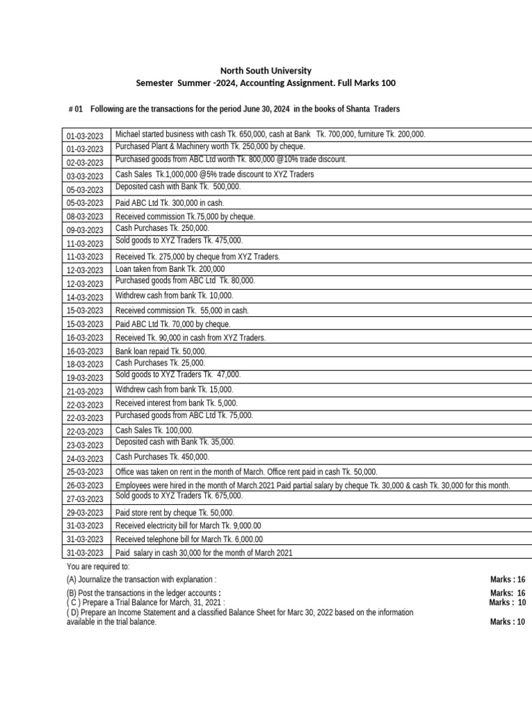 Accounting Assignment for Summer 2024 | PDF | Equity (Finance) | Debits ...