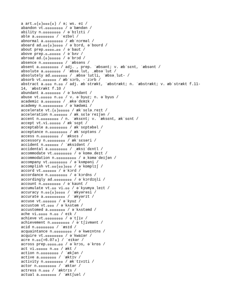CET-4 Words With Phonetics | PDF