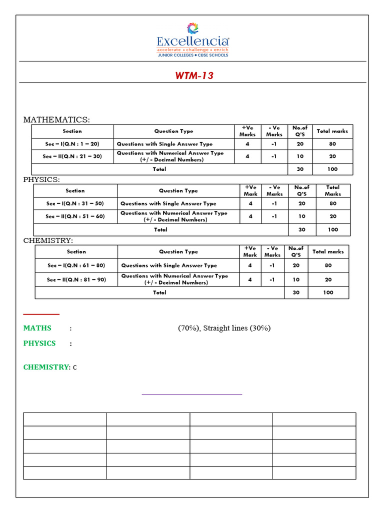 Rev Jr Mpc All Jee Mains Wtm-13!06!09-2024 Qp (003) | PDF | Applied And Interdisciplinary ...
