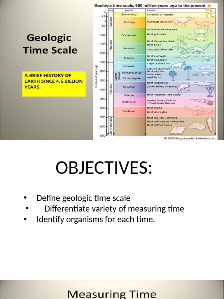 Geologic Time Scale | PDF
