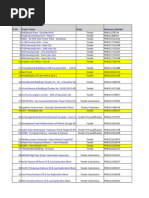 NAWY Sahel Map 2023 | PDF | Residential Buildings | Housing