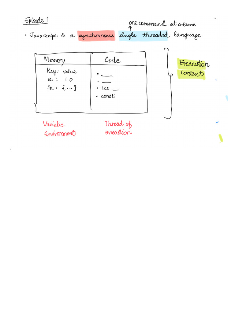 Ep1: Execution Context | PDF