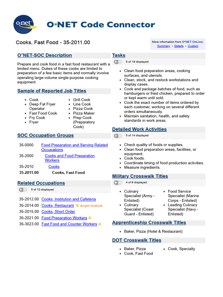 My Job Code and Job Description | PDF | Fast Food | Cooking