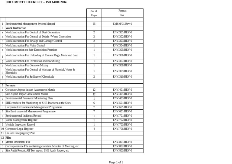 ISO 14001 Document Checklist | PDF | Pollution | Economy And The ...