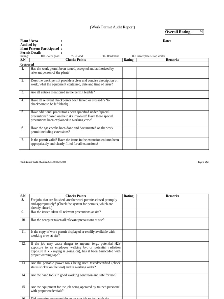 Work Permit Audit Checklist Rev03 | PDF | Safety