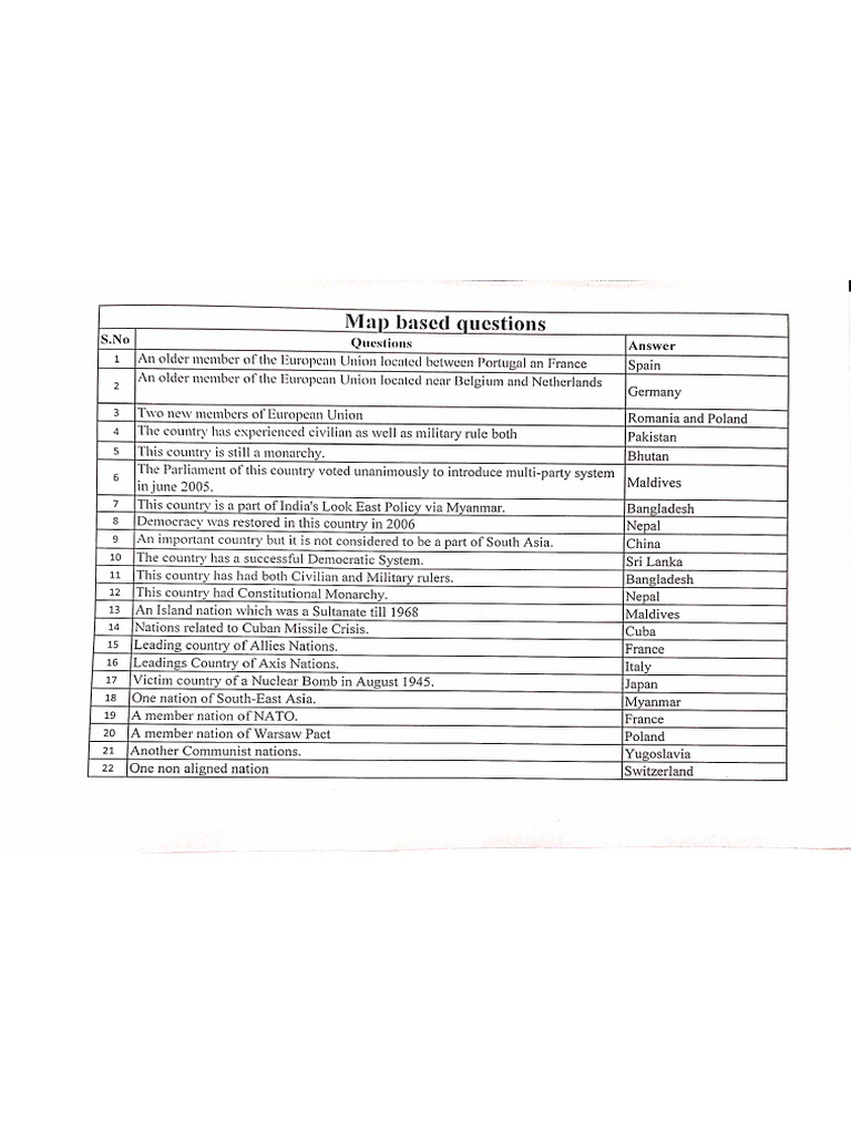 12th Map Based Questions Bank | PDF