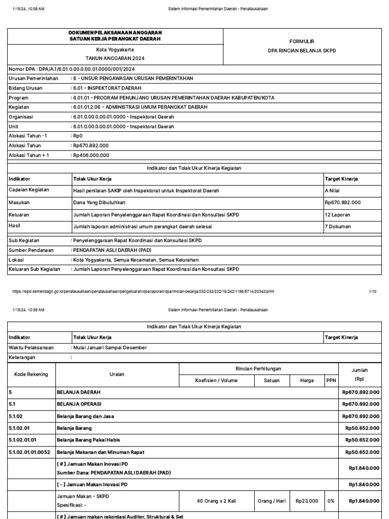 DPA Belanja SKPD Yogyakarta 2024 | PDF