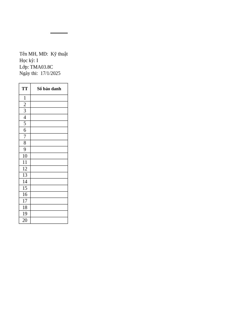 Tên MH, MĐ: Kỹ thuật chế biến bánh và tráng miệng Học kỳ: I Lớp: TMA03 ...