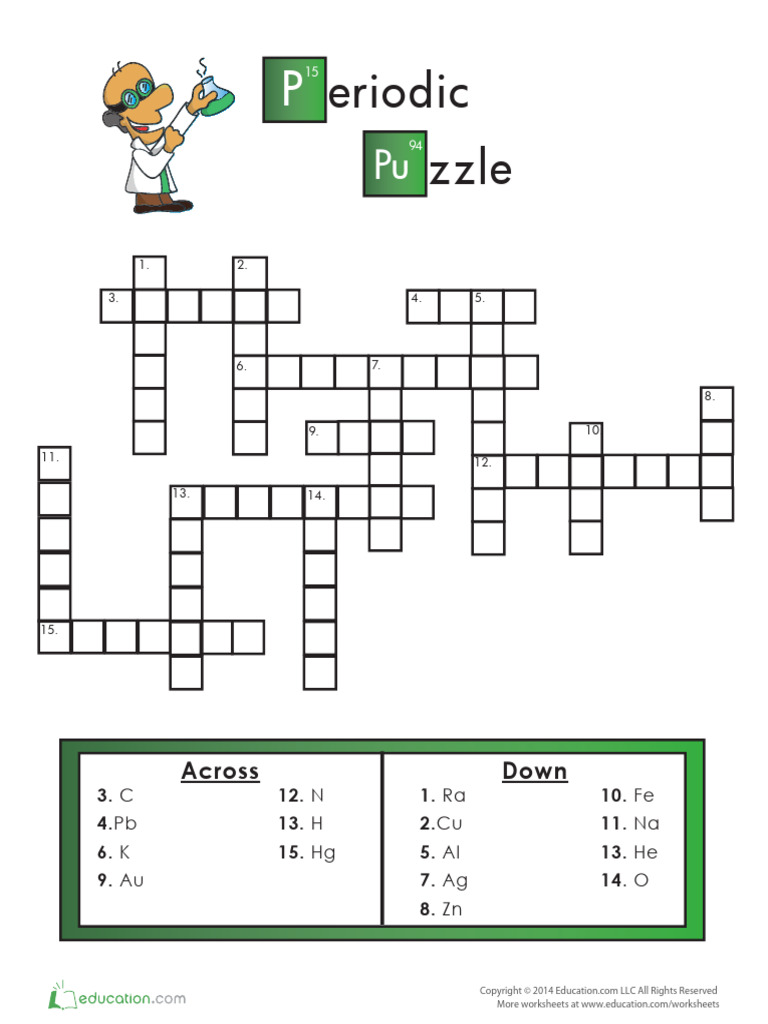 Periodic Table Crossword Puzzle | PDF