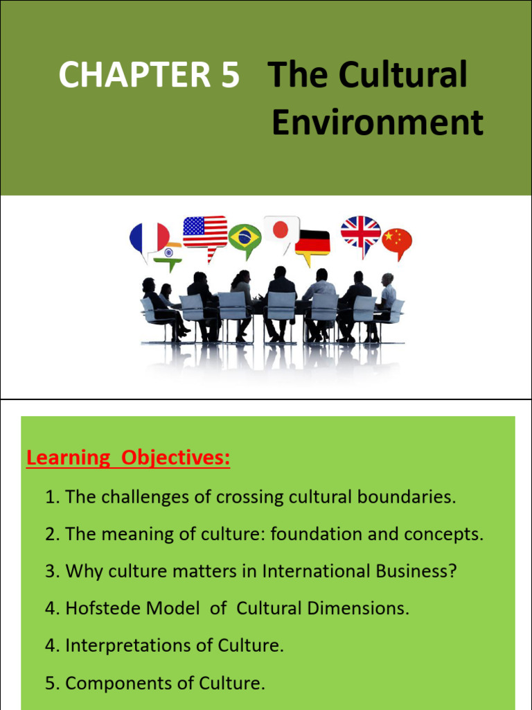 Cross-Cultural Business Guide | PDF | Social Psychology