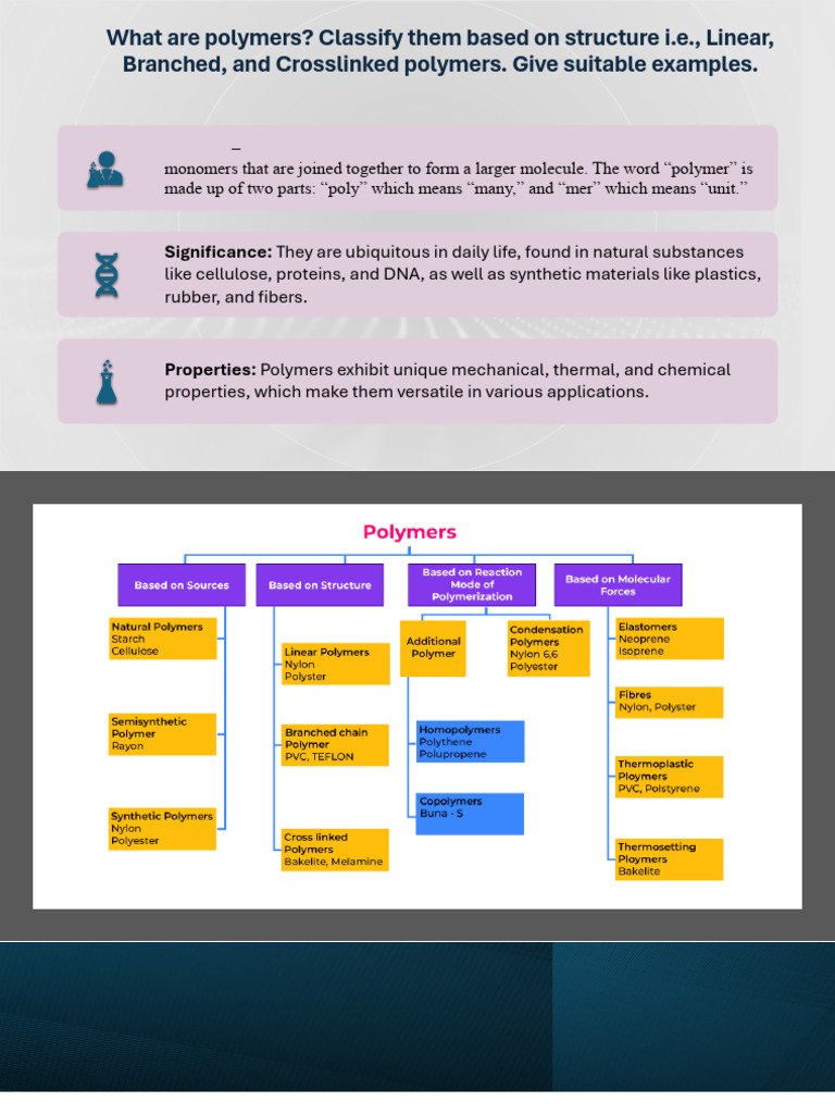 Module V Polymers | PDF | Polymers | Polymerization