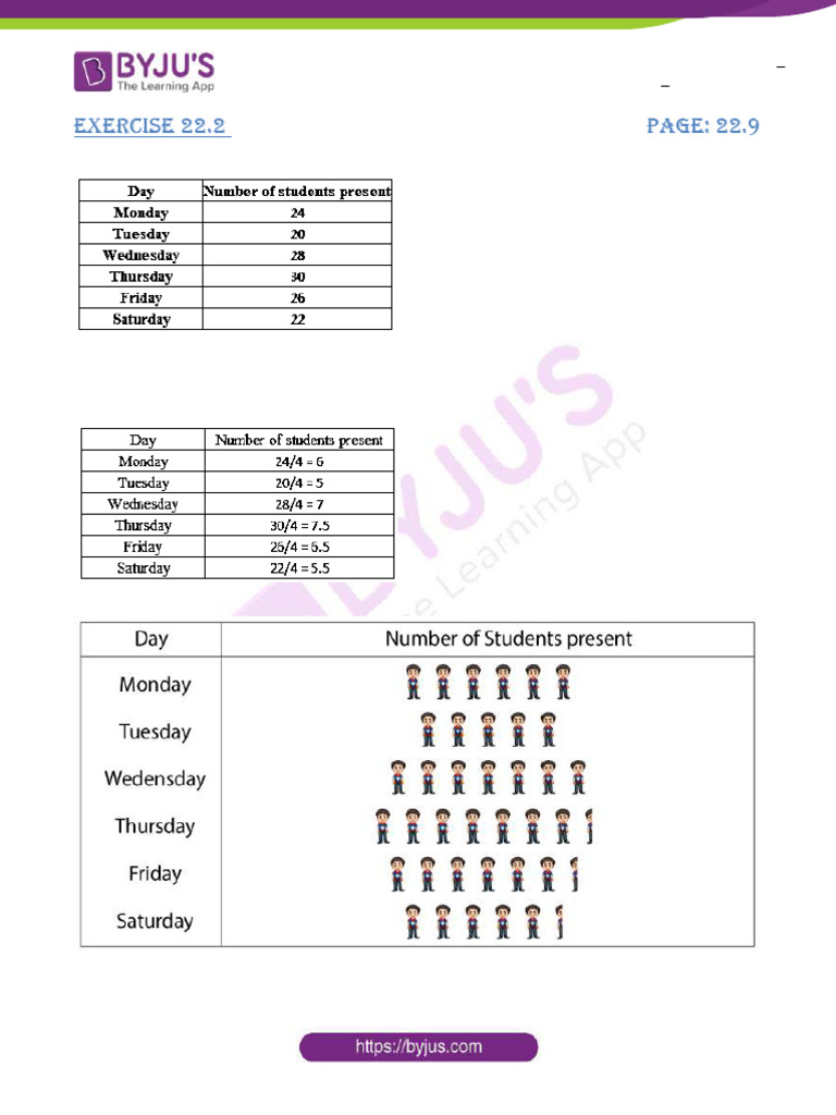 Data Handling-2(RD) | PDF