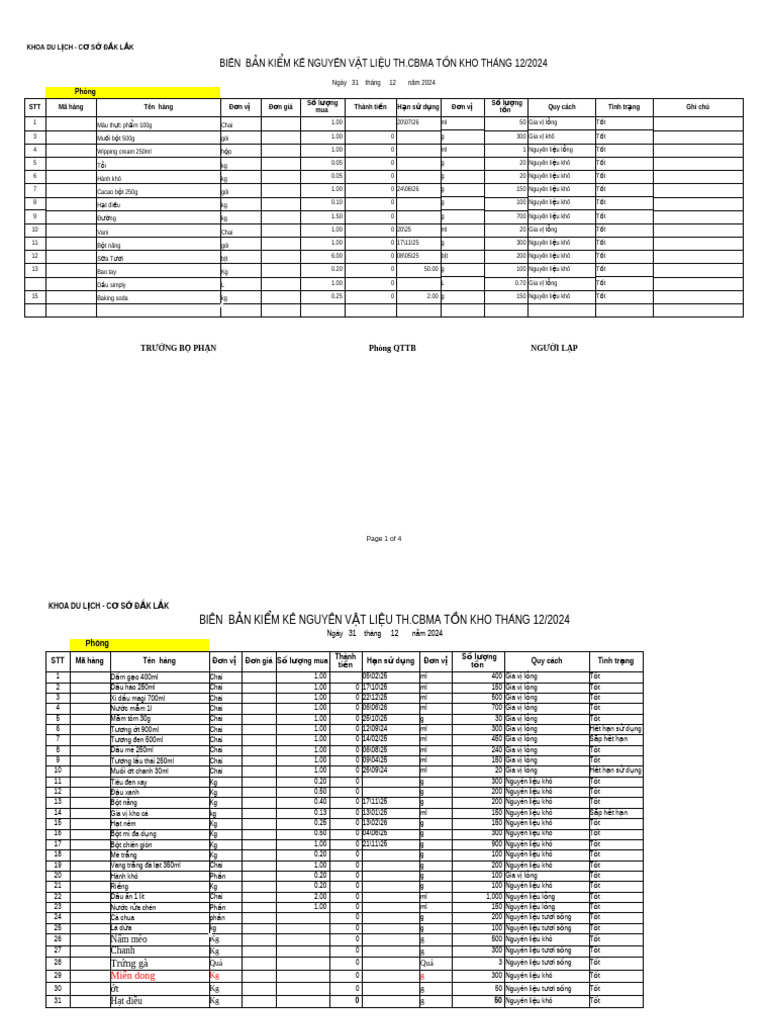 BB KIỂM KÊ TỒN KHO NVL NĂM 2024 - KHOA DU LỊCH | PDF