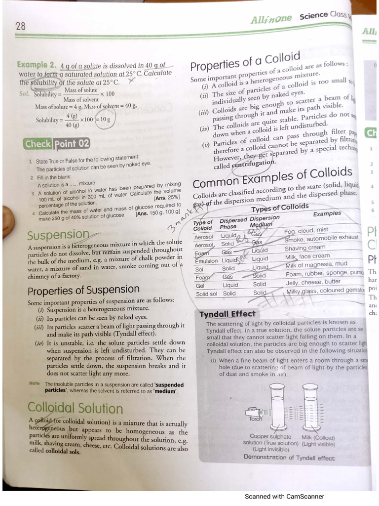 Types of Colloid arLC | PDF