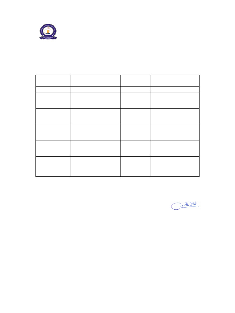 RE-EXAM - Time Table - FY - SH2024 | PDF