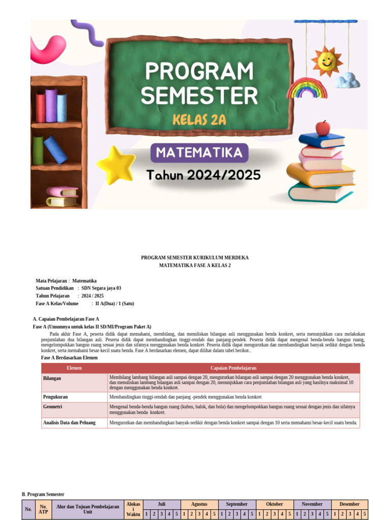 Promes Matematika Kelas 2a | PDF