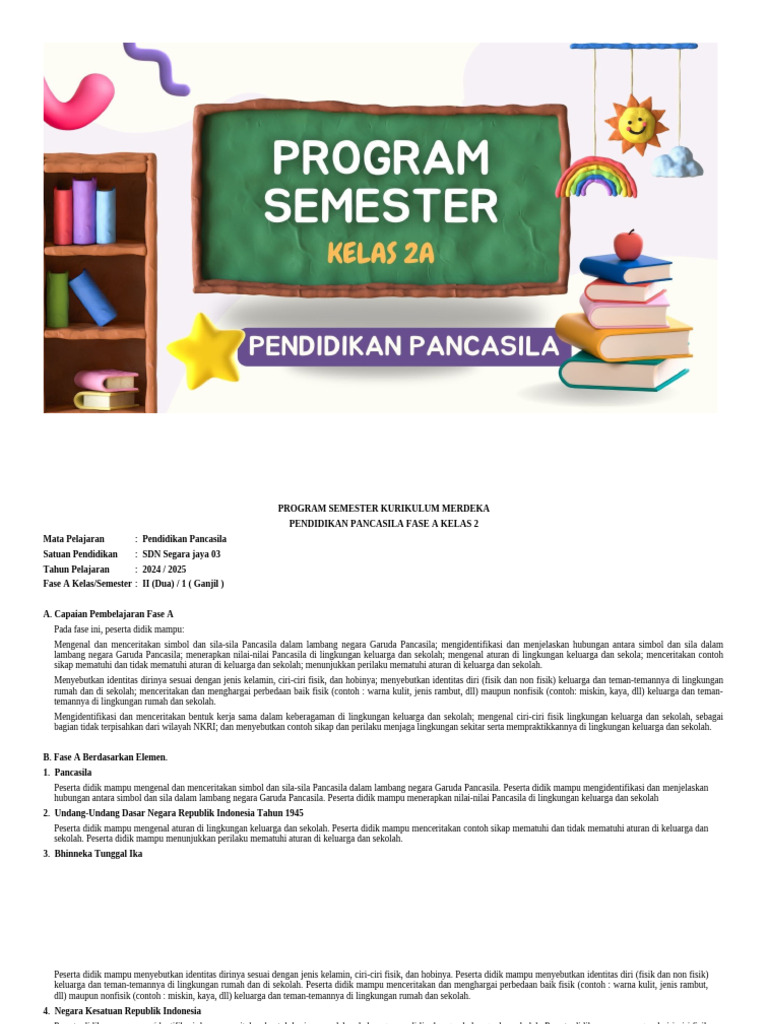 Promes Pendidikan Pancasila Kelas 2a | PDF