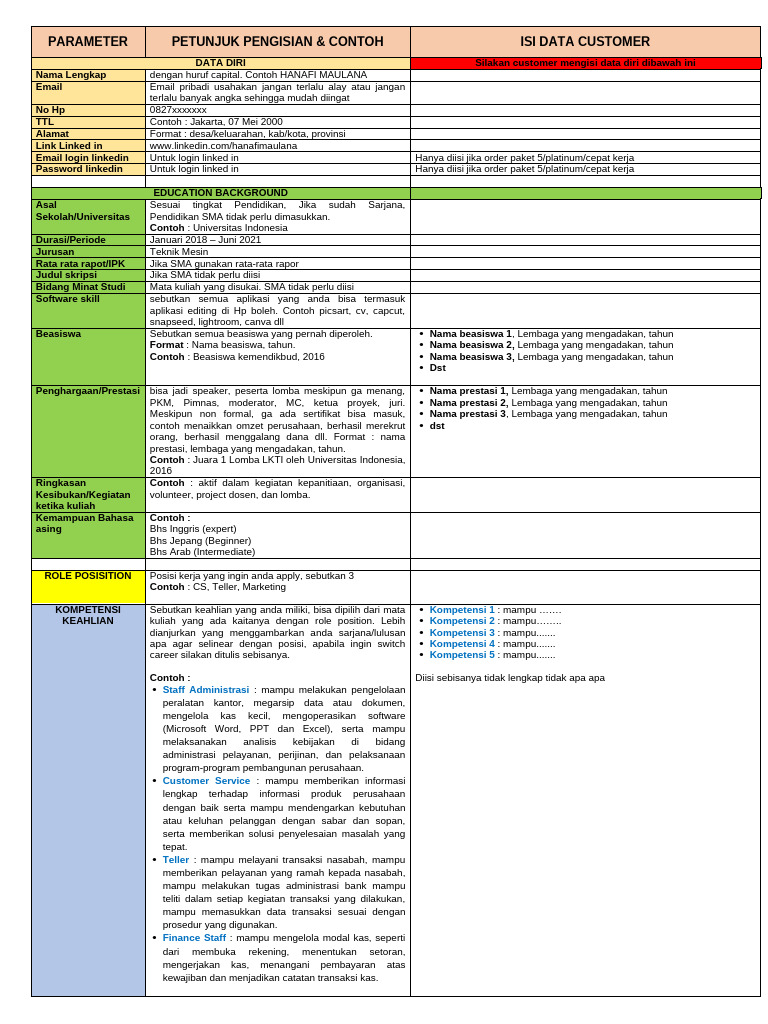 Format CV - Nama Customer | PDF