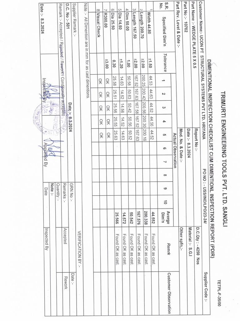 Casting & Wedge Plate MTC March 24 | PDF
