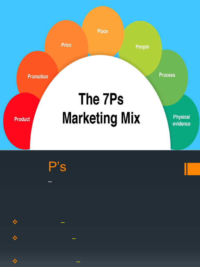 7Ps of Marketing Mix (1) | PDF | Pricing | Demand