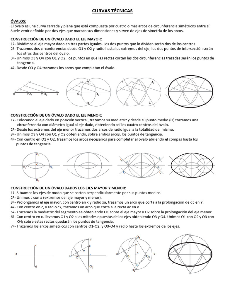 Construcción de Óvalos y Ovoides | PDF | Elipse | Geometría euclidiana