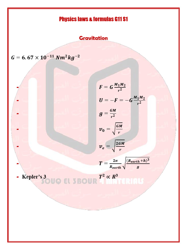Physics Laws & Formulas G11 S1 | PDF | Series And Parallel Circuits | Capacitor