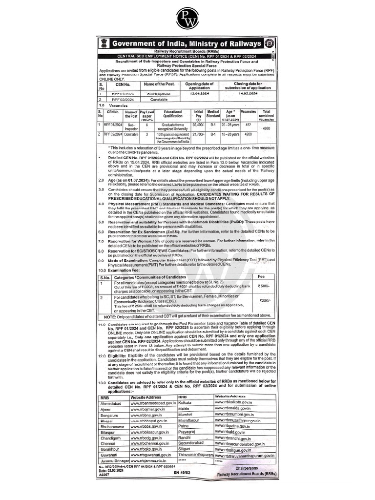 RPF Recruitment 2024 Short Notice | PDF