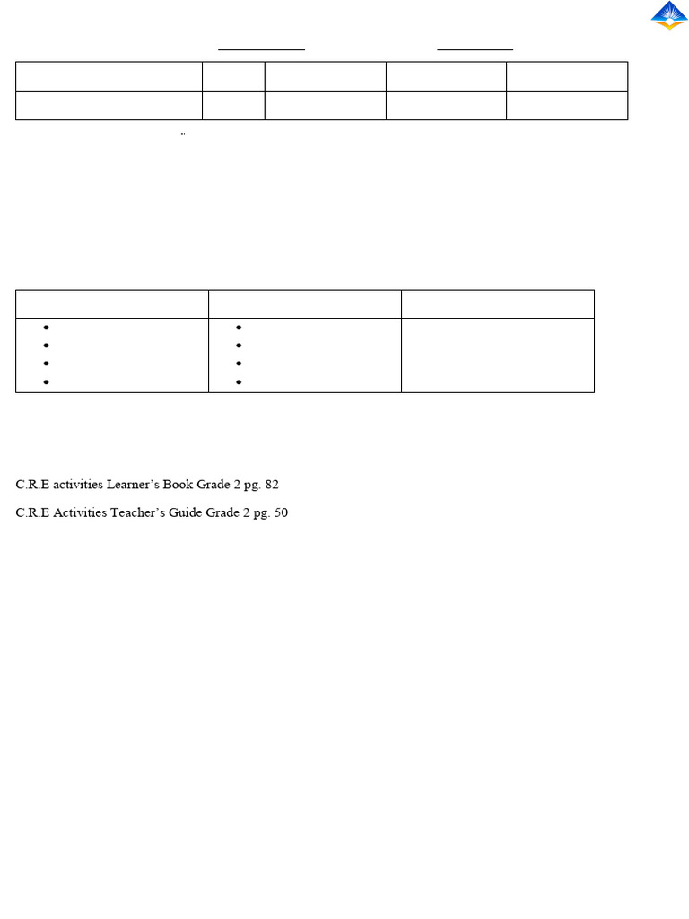 GRADE 2-christian-values-lesson-plans-cre-word-format(1) | PDF ...