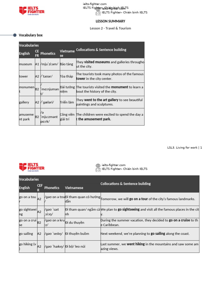 (L2) Lesson Summary - Lesson 2. Travel & Tourism | PDF