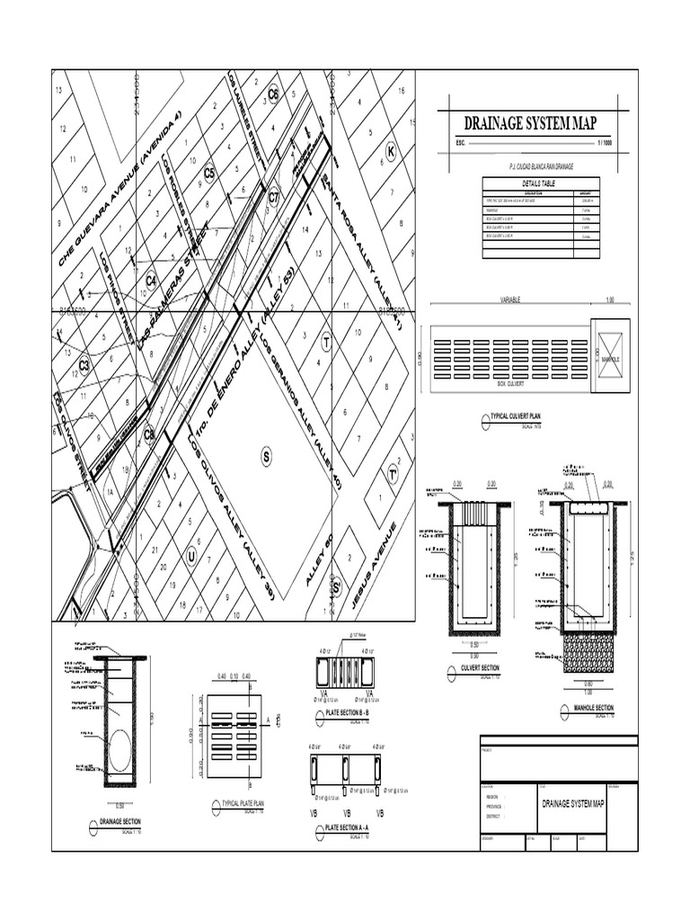 DRAINAGE SYSTEM - Rotated | PDF | Drainage | Materials