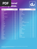 DiGi IDD 133 Call Rate | PDF | Networks | Telephony