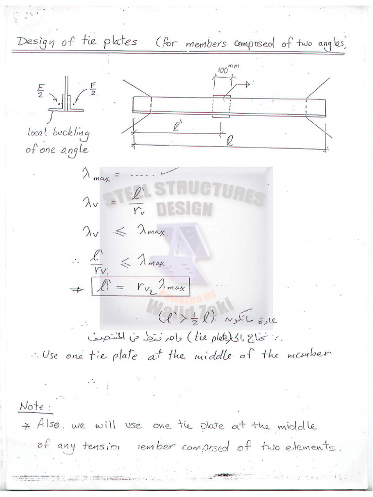 Tie Plate | PDF