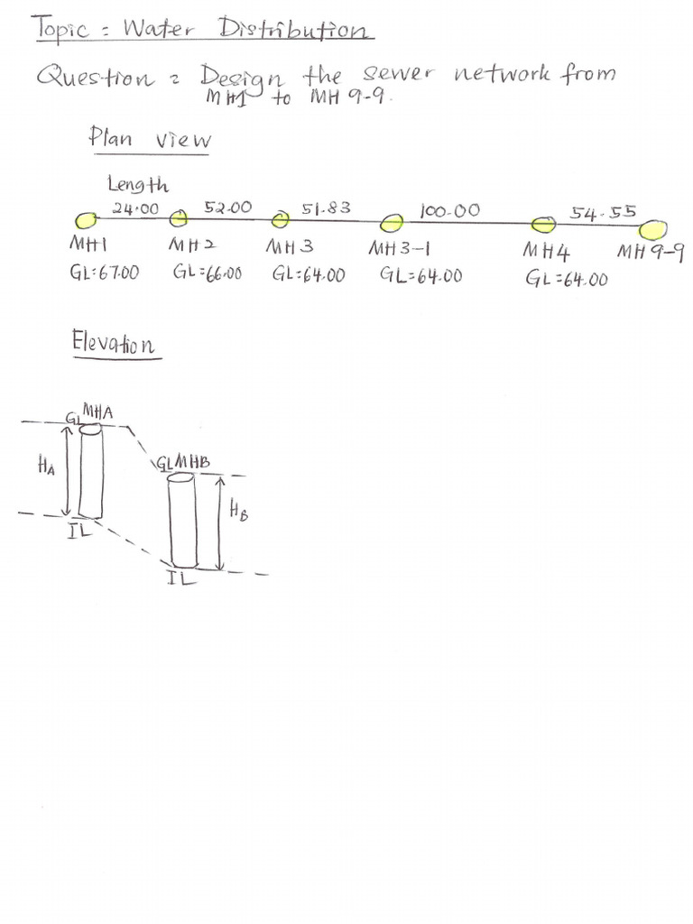 Sewer Design | PDF