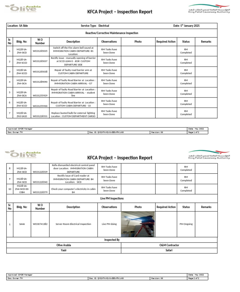 Electrical Inspection Report SA Side 5th December 2025 | PDF
