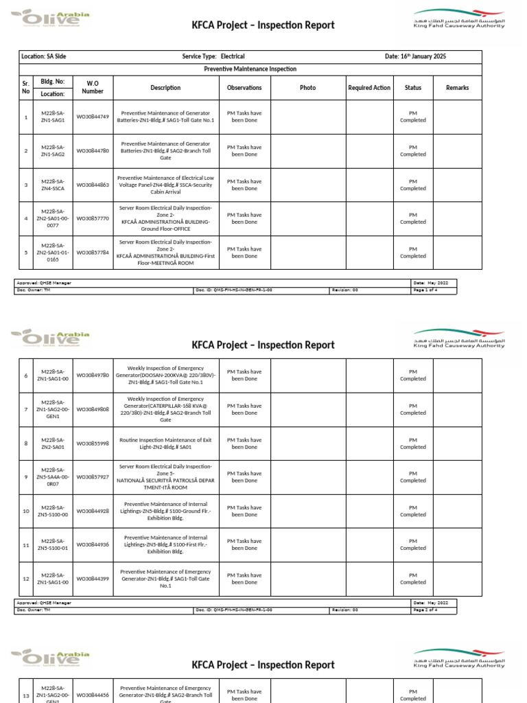 Electrical Inspection Report SA Side 25th November 2024 | PDF ...