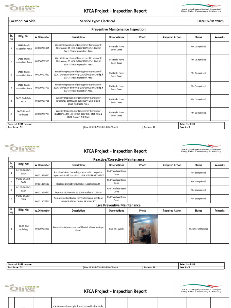 Electrical Inspection Report SA Side January 9th 2025 | PDF ...
