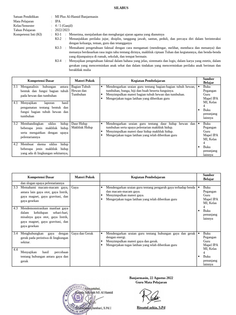 Silabus IPA kelas 4 semester 1 | PDF