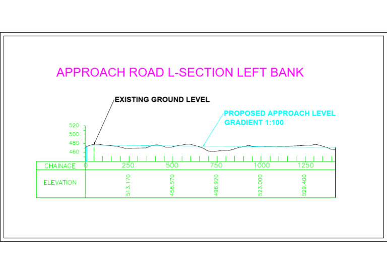 Approach Road L Section Left Bank | PDF