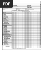Daily Inspection Checklist For Manlift | PDF | Technology & Engineering