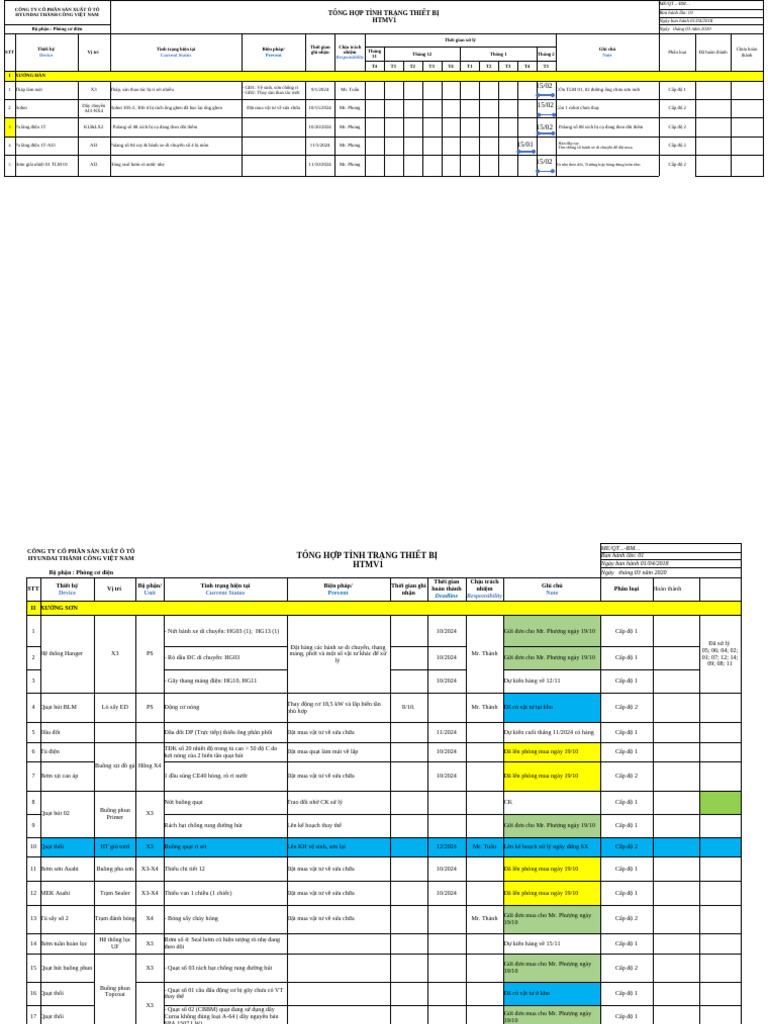 B NG T NG H P TTTB - Me - HTMV1 - 04.12.2024 - BS & Ass | PDF