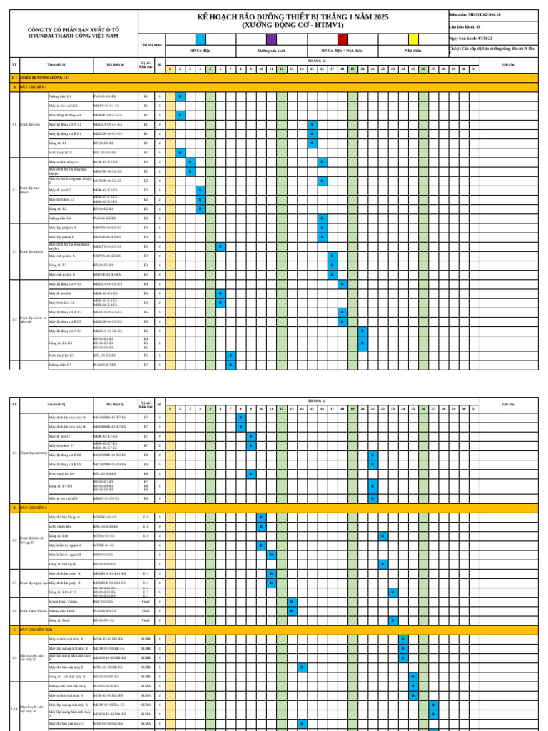 12a.0 KHBD T1 2025 (Me-Xư NG Đ NG Cơ) | PDF