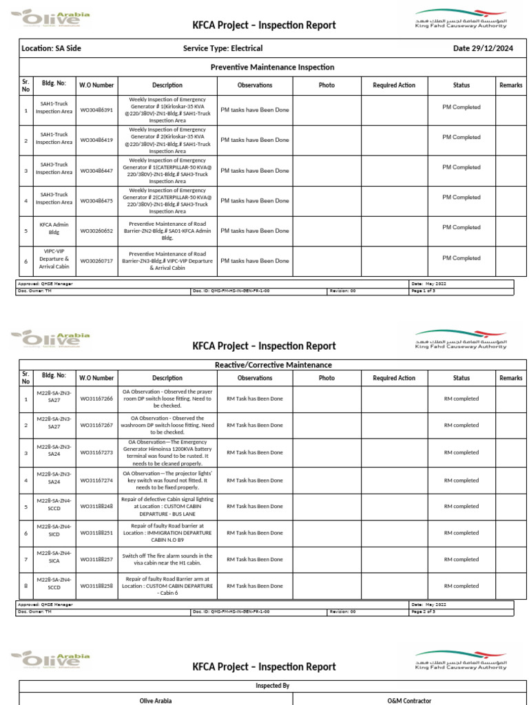 Electrical Inspection Report SA Side 23 DEC 2024 | PDF