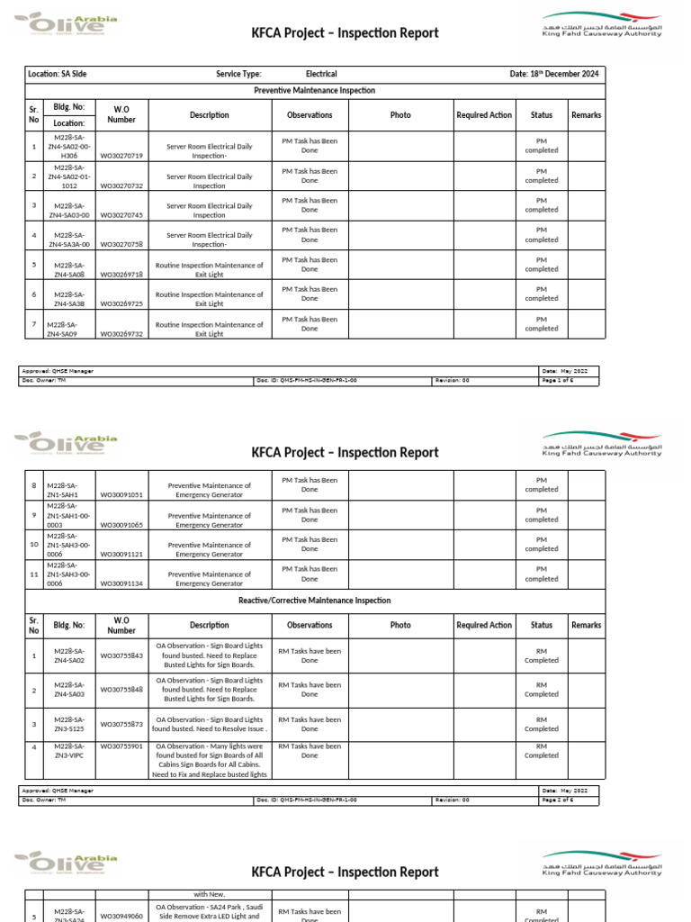 Electrical Inspection Report SA Side 18th December 2024 | PDF