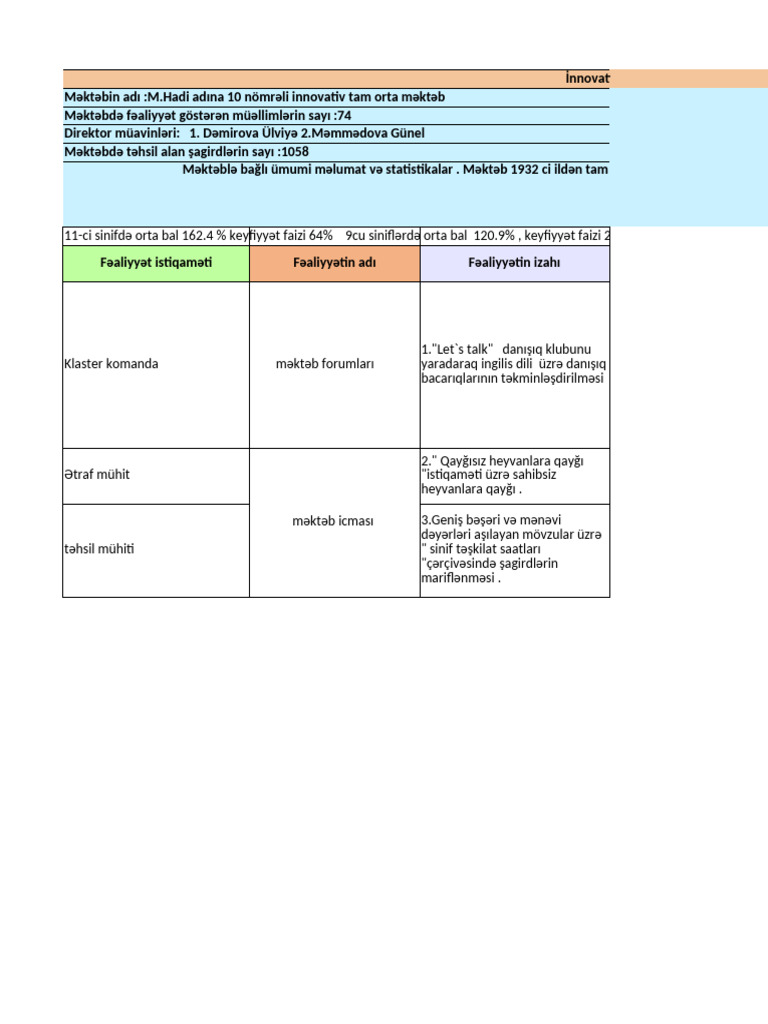 Action Plan Shablon | PDF