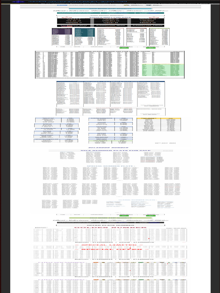 .My - Malaysia Nice Plate Number Place | PDF