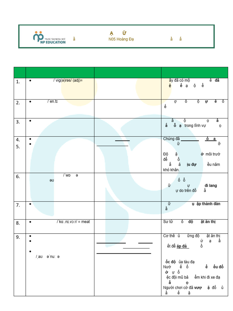 8A3 - Q3L2 - Vocab Notes | PDF