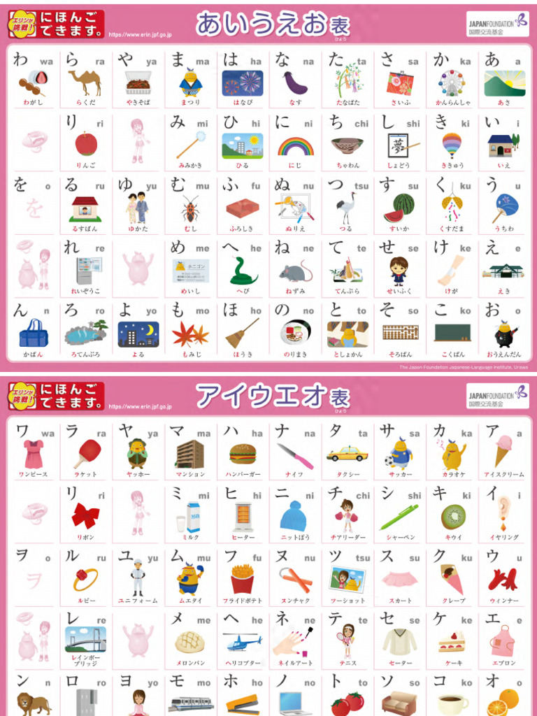 Erin Romaji Assistance | PDF